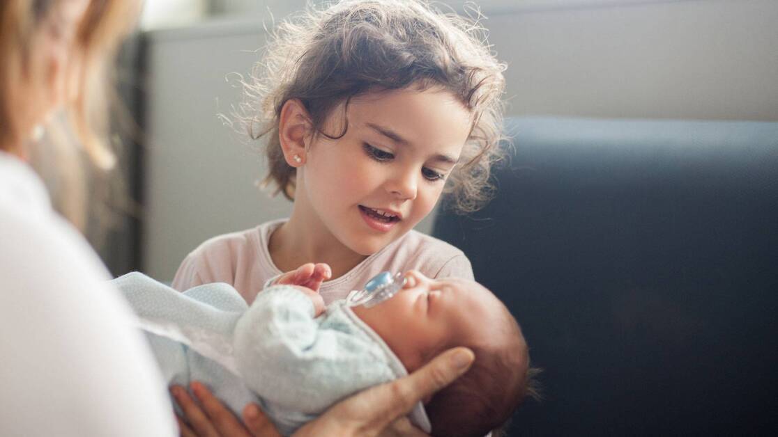 Sibling Class - 4/12/2025